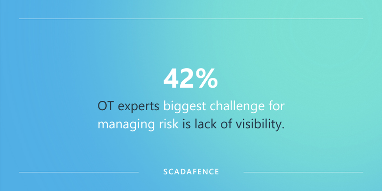 The Power of OT Network Visibility