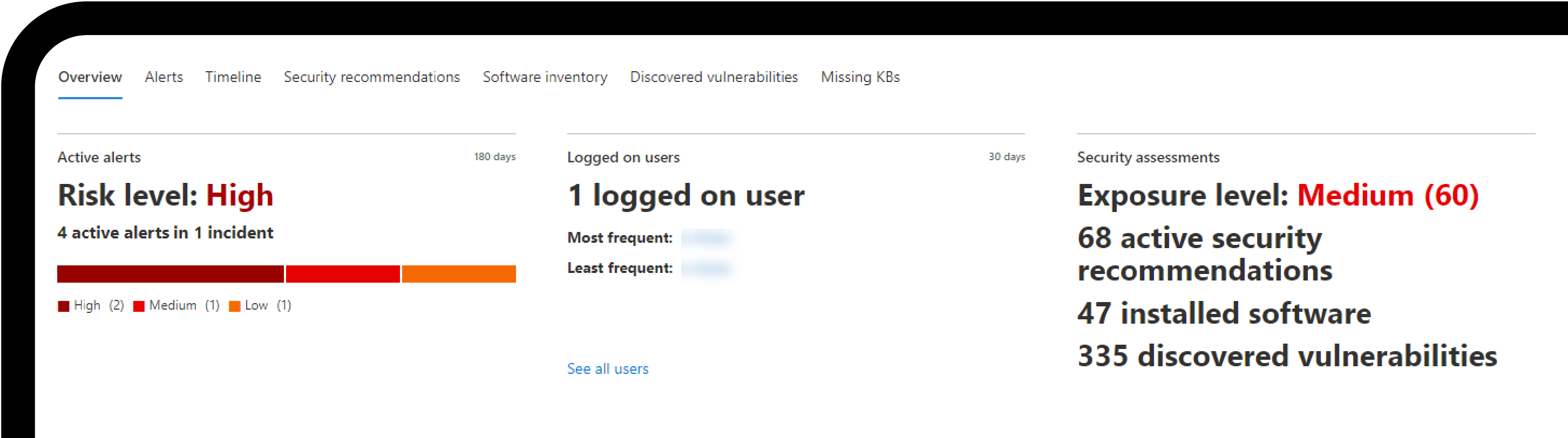 Identity Threat Detection and Response (ITDR) Services | ProArch